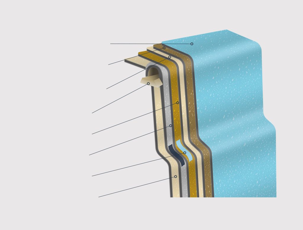 About EVi Pools - Evi Pools