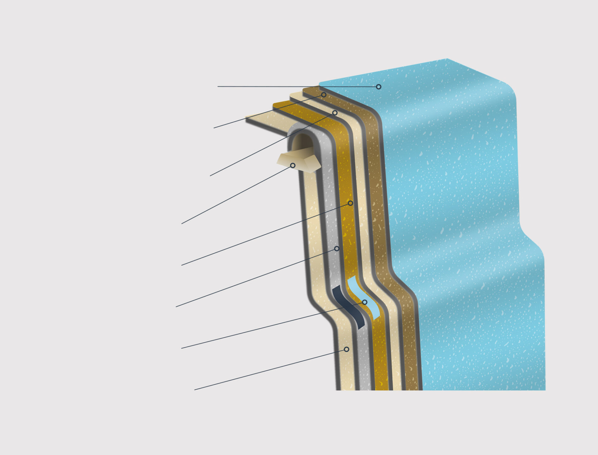 About EVi Pools - Evi Pools